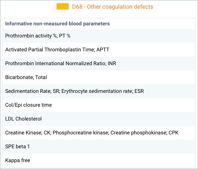 Smart Blood Analytics